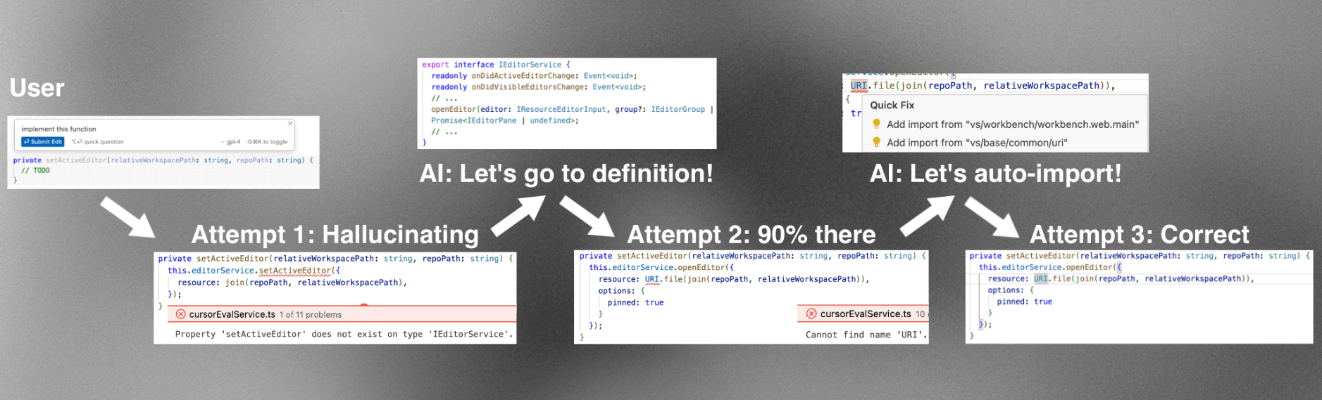 Shadow Workspace: Iterating on Code in the Background